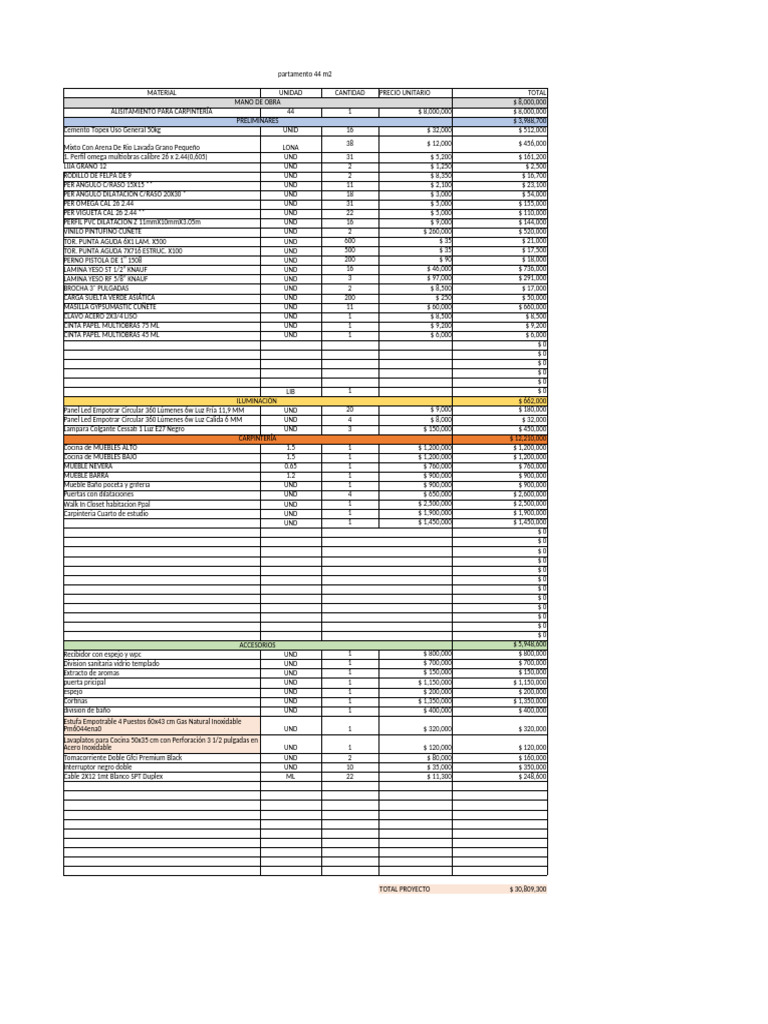 Apu y Cuadro de Áreas | PDF | Ingeniería de Edificación