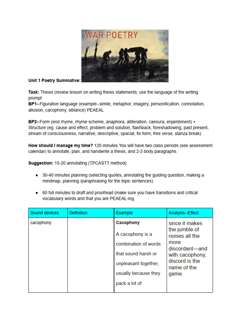 G10 Analyzing Form Structure | PDF | Poetry | Rhyme