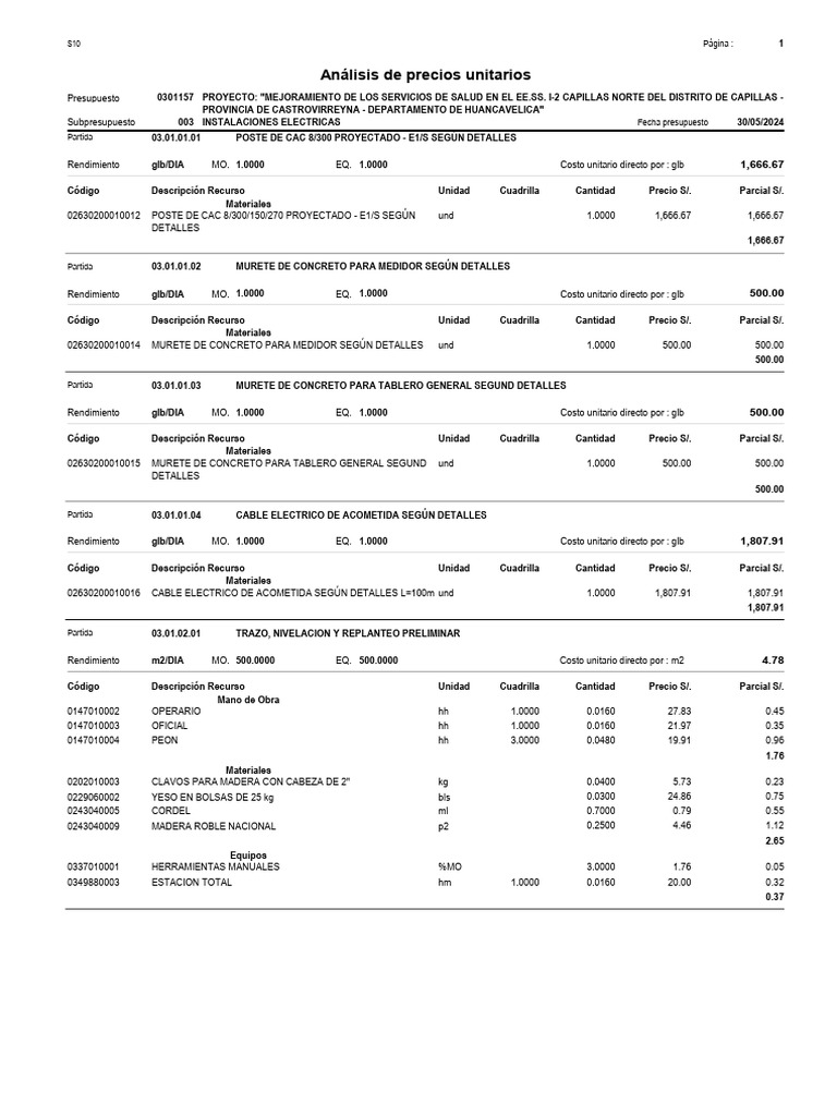 3.-ACU - Instalaciones Electricas | PDF | Presupuesto | Cableado eléctrico