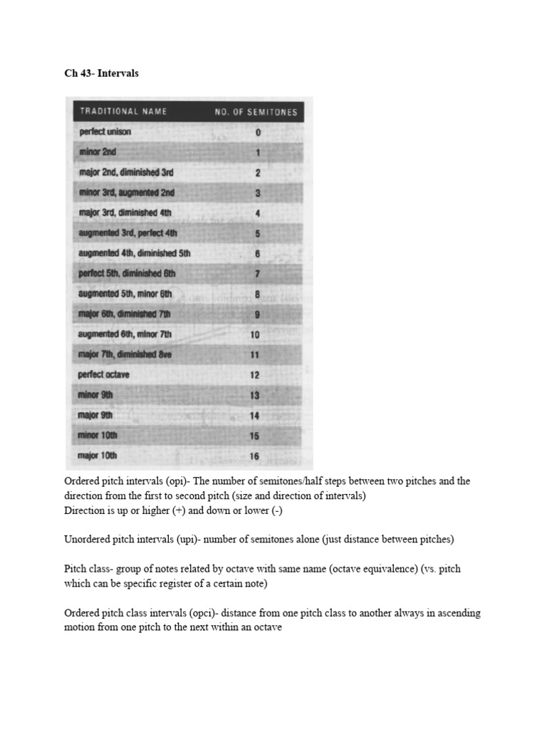 Structures Review Session 1 | PDF | Interval (Music) | Pitch (Music)