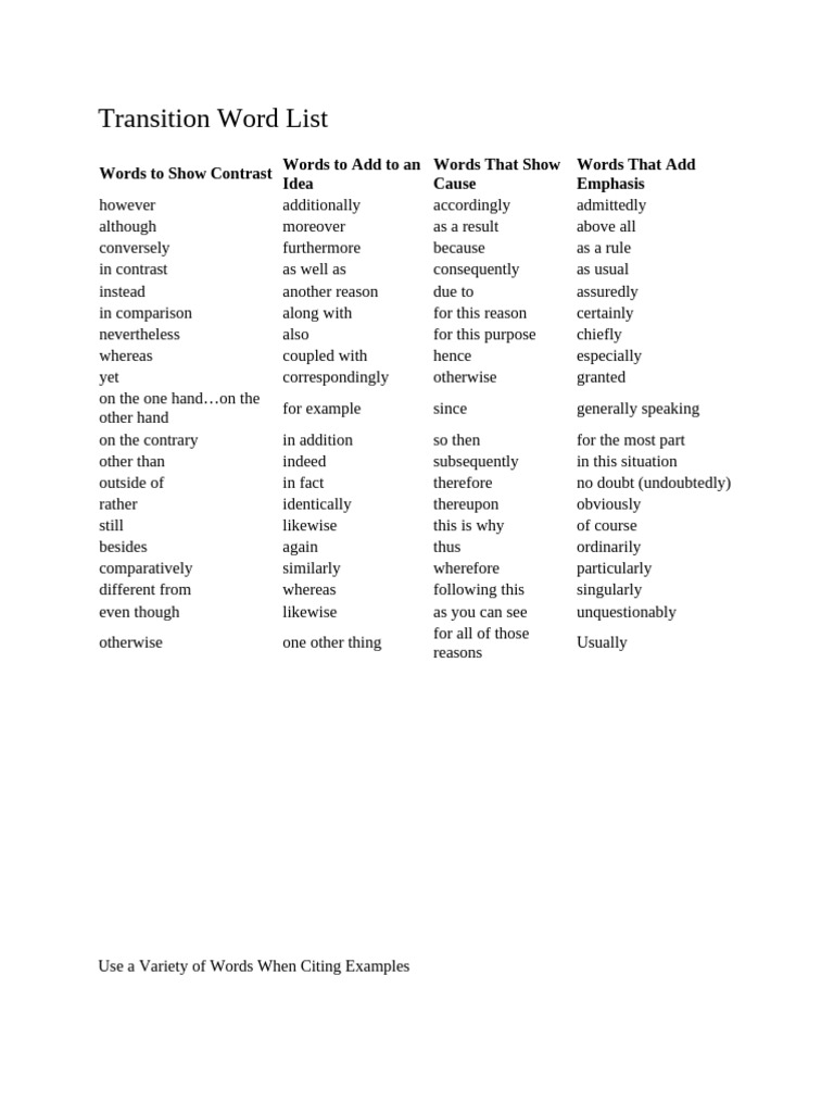 IELTS Transition Word List | PDF | Reason