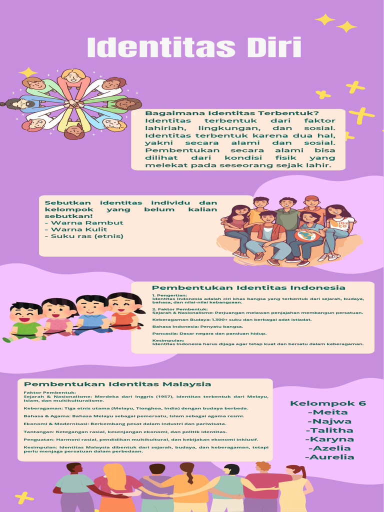 Identitas Infografis PKN 20250211 093412 0000 | PDF