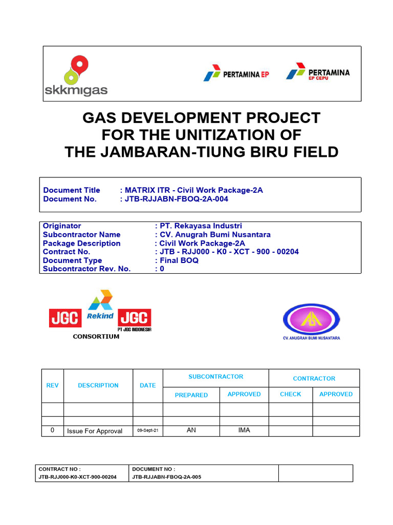 ITR Matrix for JTB Civil Work Package | PDF | Concrete | Building ...