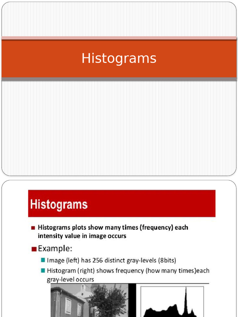 Histogram | PDF