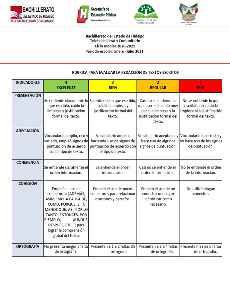 Rúbrica para Evaluar Redaccion de Textos Escritos | PDF | Puntuación