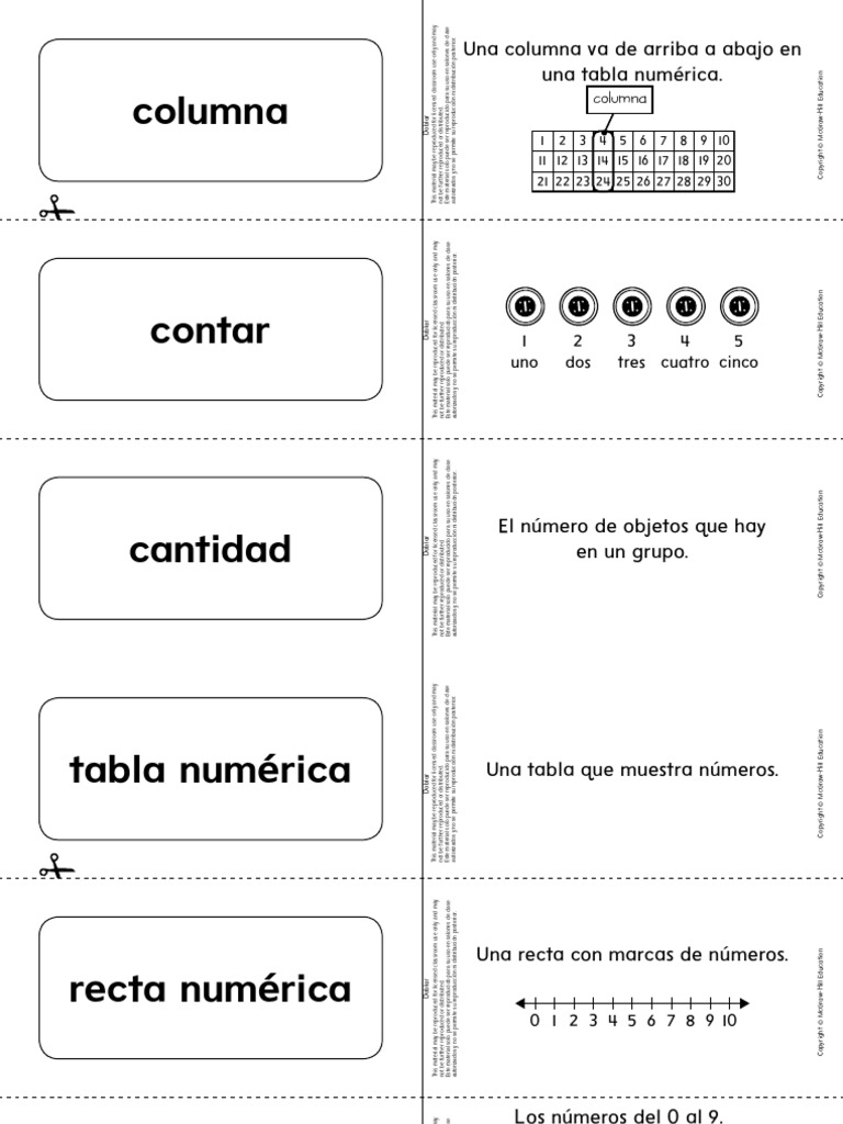 1-02+Vocabulary+Cards Patrones+en+los+números | PDF