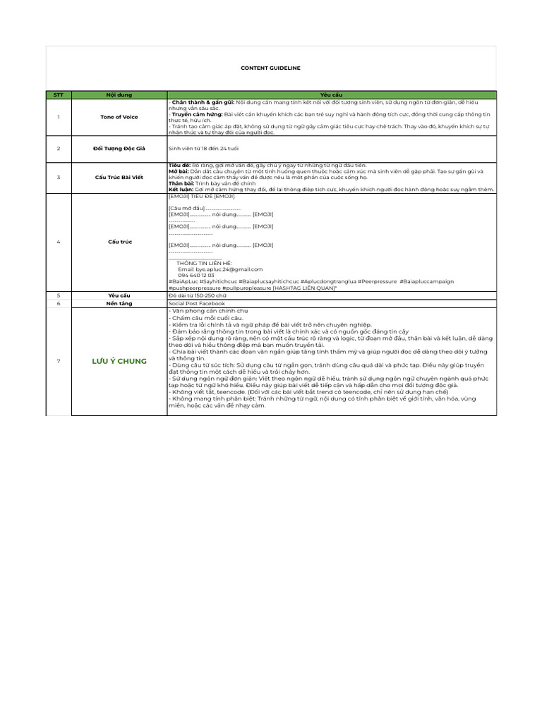 Content Guidline | PDF