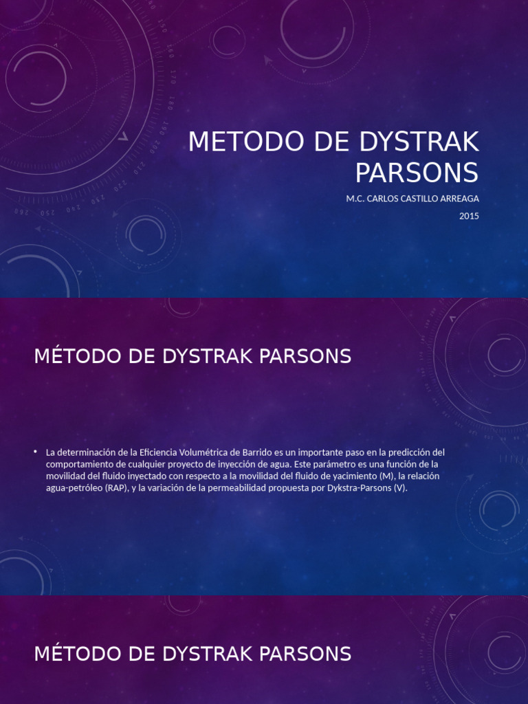 Metodo de Dystrak Parsons | PDF | Ecuaciones | Matemáticas Aplicadas