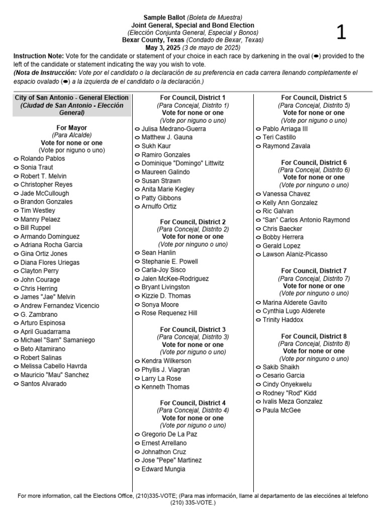 May 3, 2025, Sample Ballot | PDF | Gobierno local | Gobierno