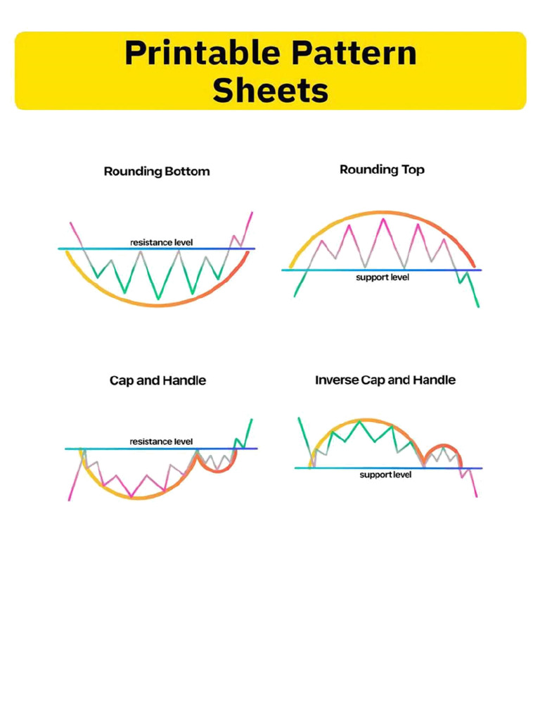 Cap and Handle Example | PDF