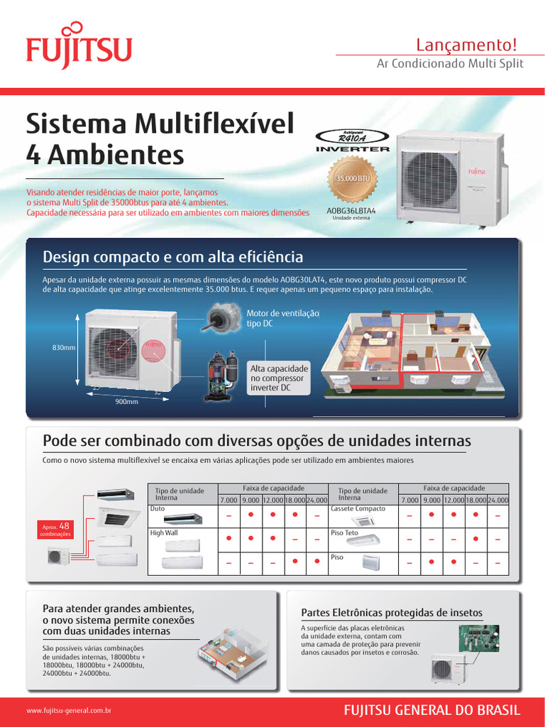 PDF FCBR Sistema Multifl 4ambientes 01 | PDF