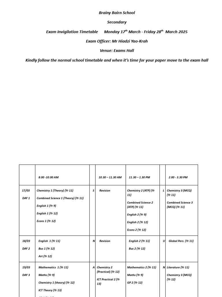 NATED Exam Timetable 2025 PDF | PDF | Science
