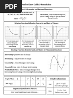 Precalculus Final Exam Review Answers | PDF | Trigonometric Functions ...