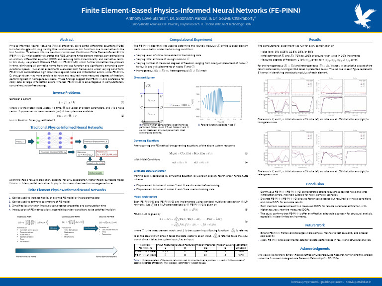 Finite Element-Based Physics Informed Neural Networks | PDF | Partial Differential Equation ...