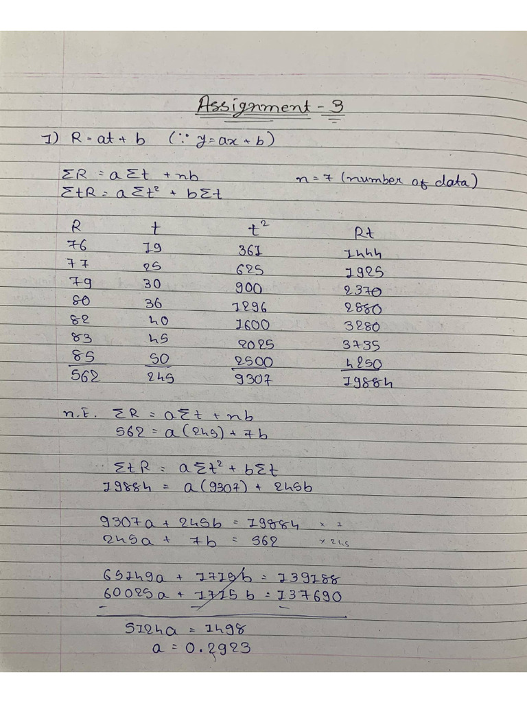 MATHS Assignment-3 (Full Solution) | PDF