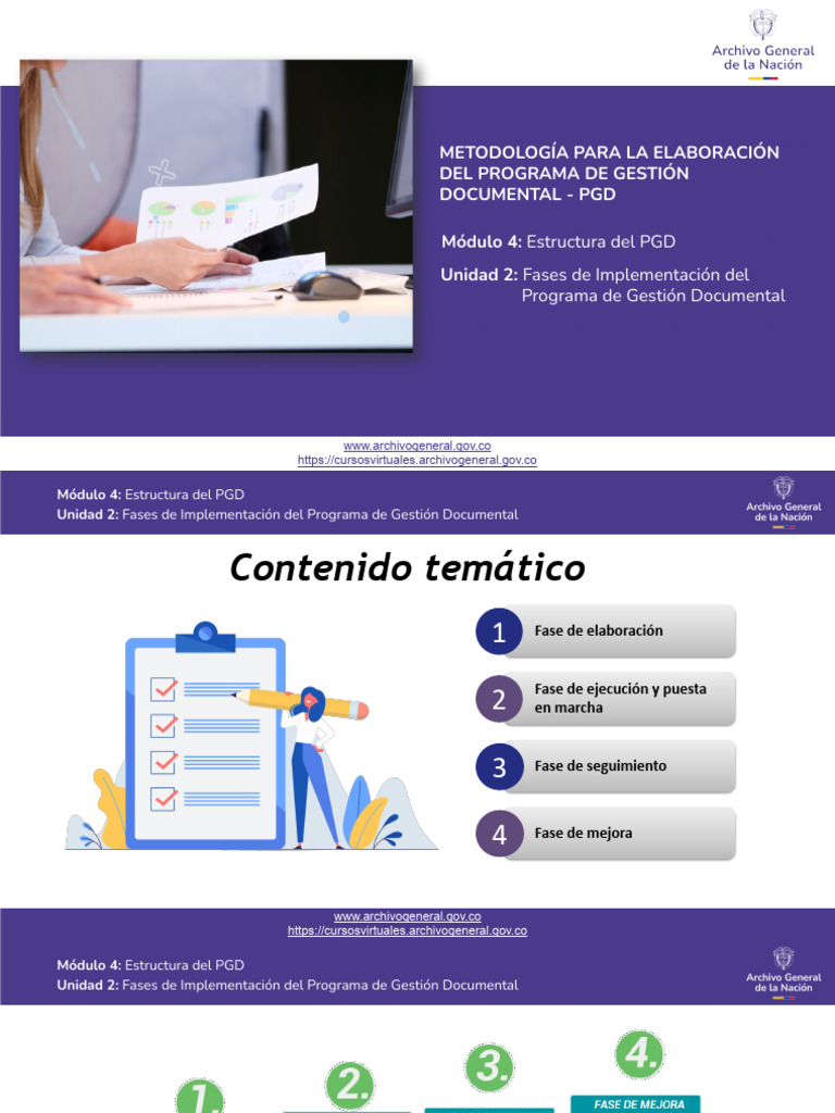 Unidad 2 Fases de Implementacion PGD | PDF