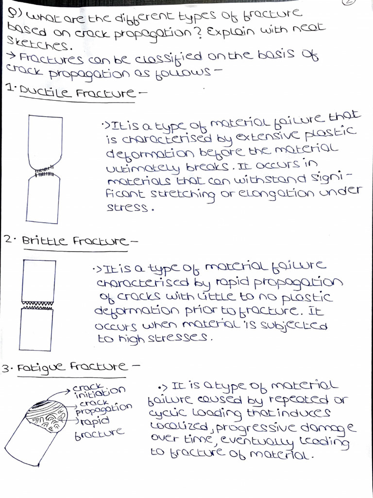 Types of Fracture | PDF