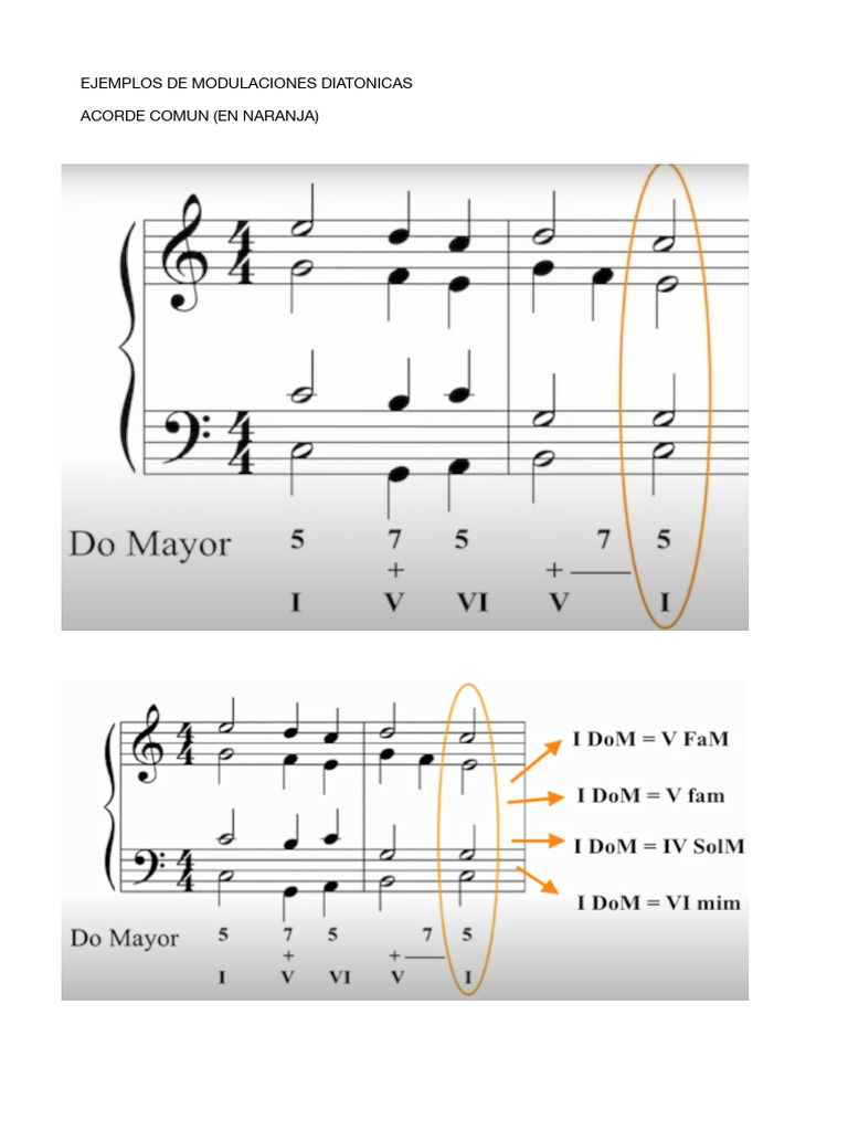 Ejemplos de Modulaciones Diatonicas | PDF