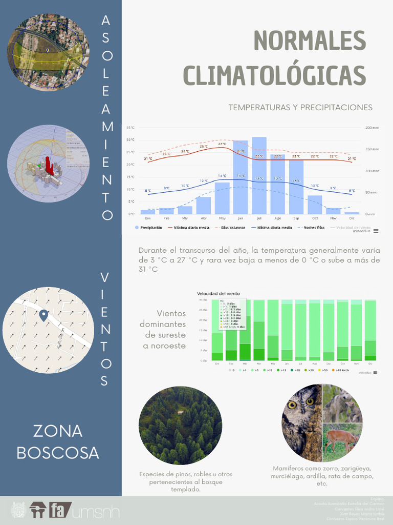 Normales Climatológicas | PDF