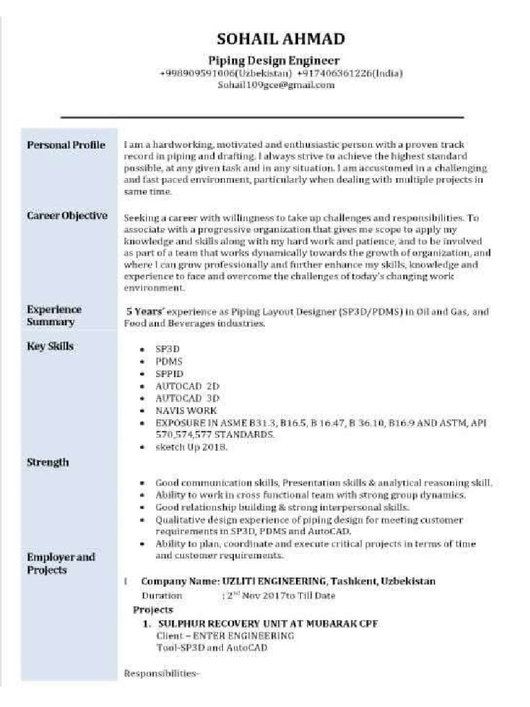 Javed PDF Resume | PDF