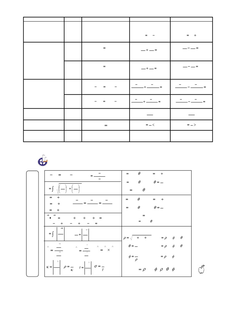 Formulario Conicas-Vectorial | PDF | Elipse | Geometría euclidiana