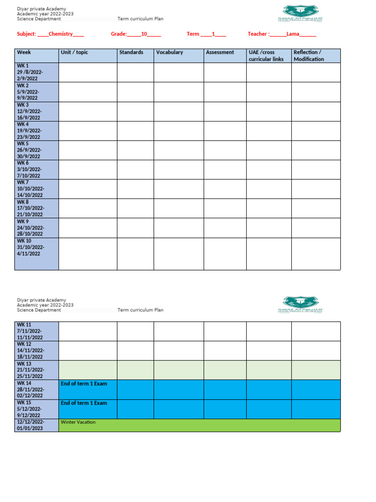 Curriculum Plan Template 2022 Term 1 | PDF