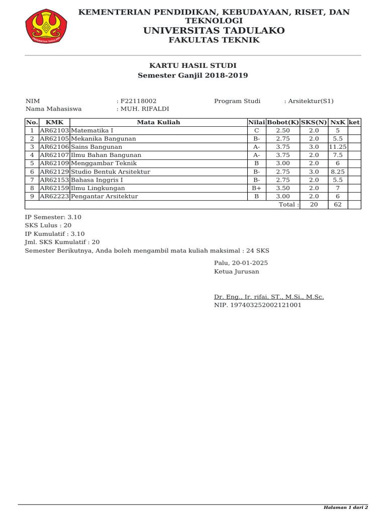 Semester 1 Merged | PDF