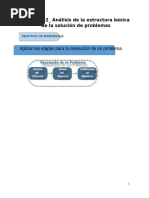 Fases para La Creación de Un Algoritmo | PDF | Algoritmos | Lenguaje de programación
