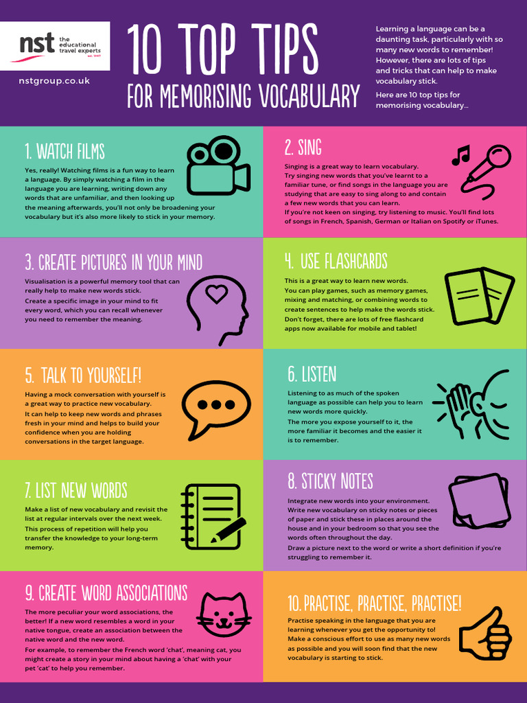 Top 10 Tips For Memorising Vocabulary MFL 1 | PDF | Vocabulary ...