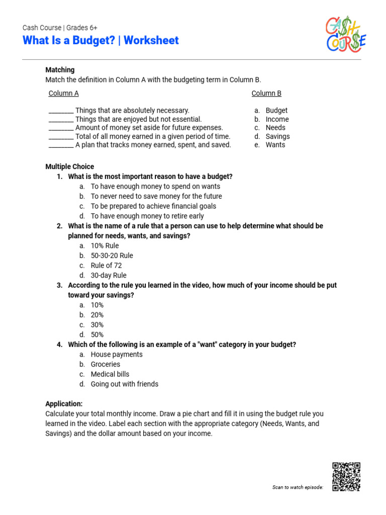 Budgeting Basics Worksheet for Grades 6+ | PDF | Budget | Expense