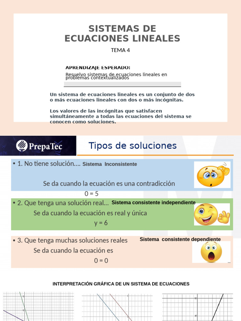 Tema+4 Sistemas+de+Ecuaciones+Lineales | PDF | Ecuaciones | Sistema de ...