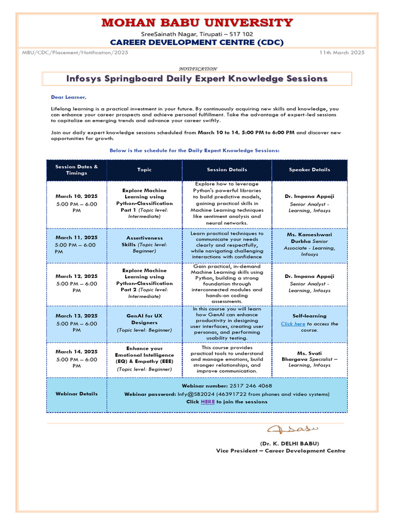Infosys Springboard Knowledge Sessions | PDF | Learning | Human Communication