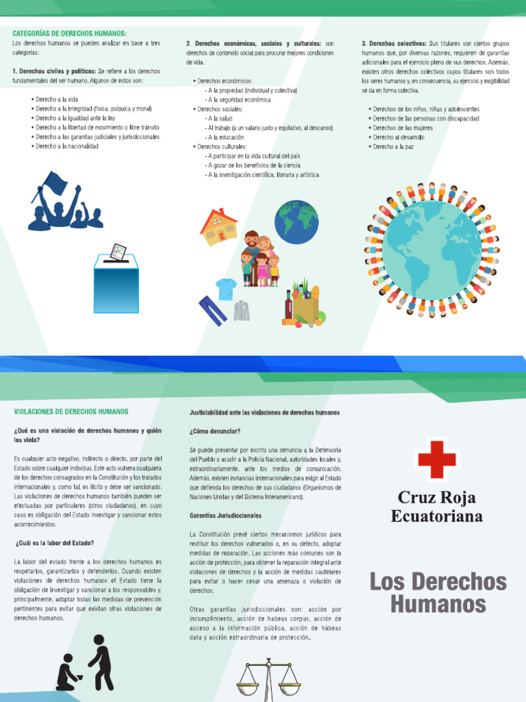 Triptico Derechos Humanos | PDF