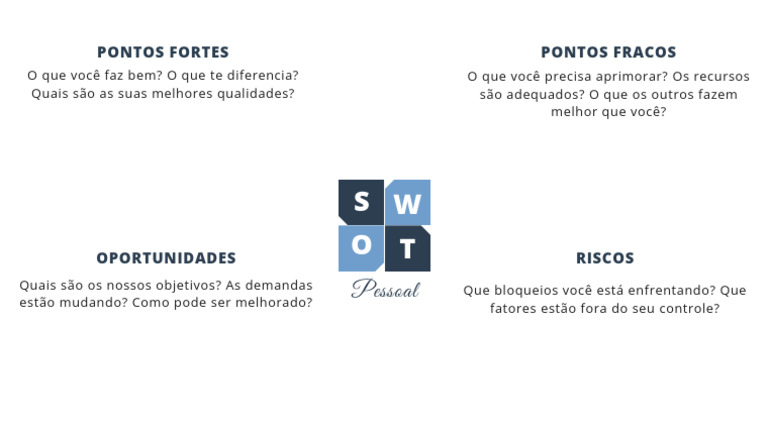 Visual Chart Page Iteration 6 | PDF