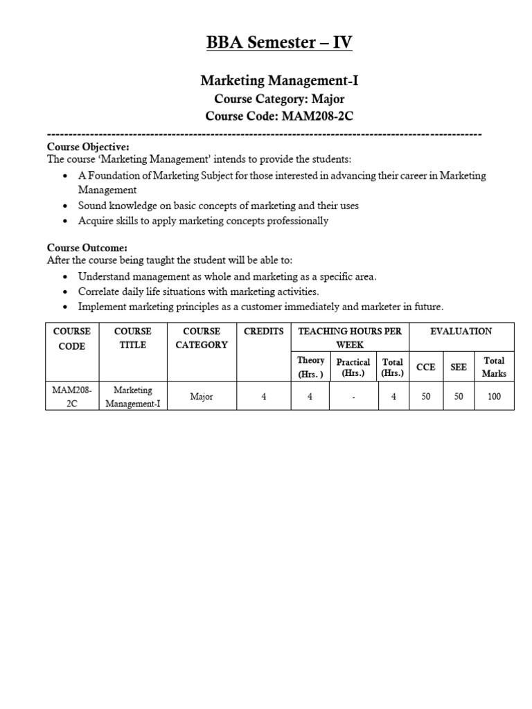 BBA SEM IV SYLLABUS As Per NEP | PDF | Entrepreneurship | Strategic ...