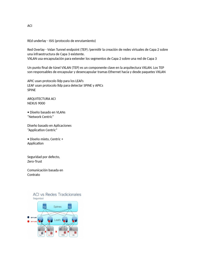 ACI | PDF | Telecomunicaciones | Arquitectura de Computadores