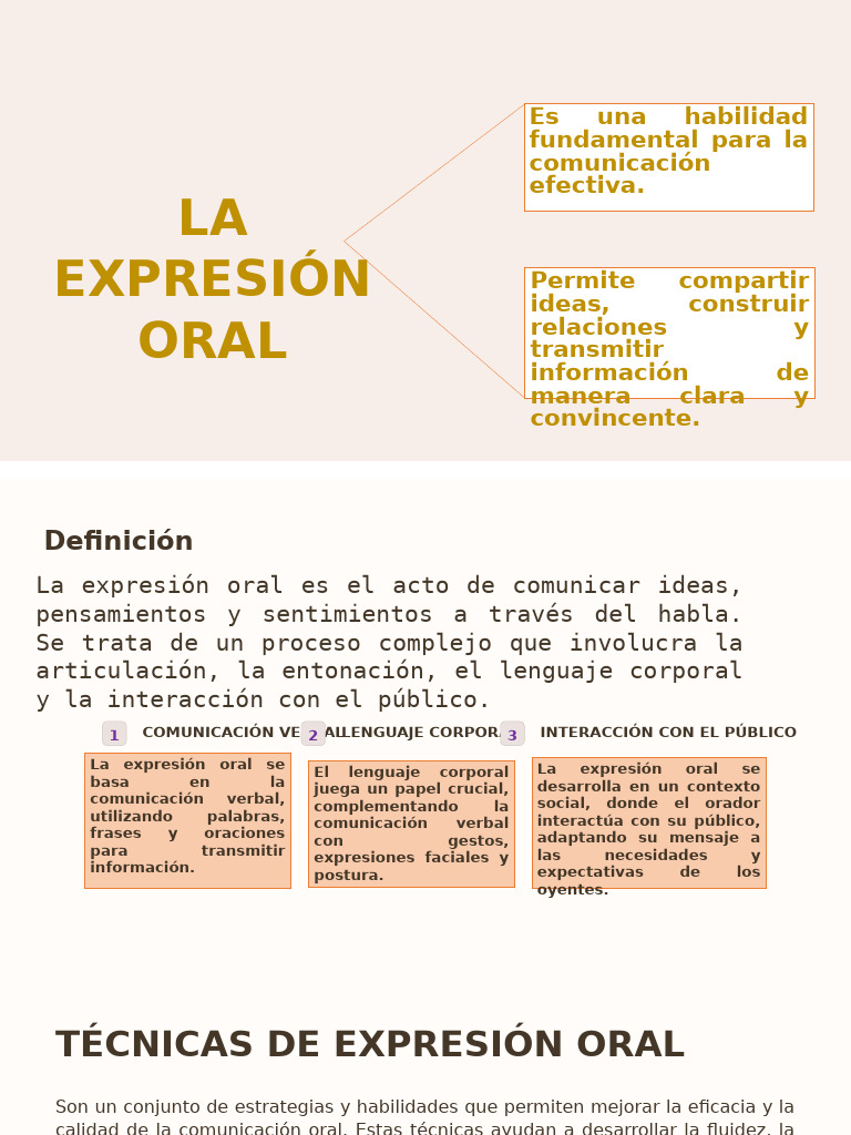 Técnicas para Mejorar la Expresión Oral | PDF | Comunicación ...