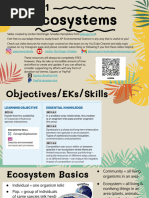 Unit 1 Smedes APES Notes Slides (22-23) | PDF | Food Web | Carbon Dioxide