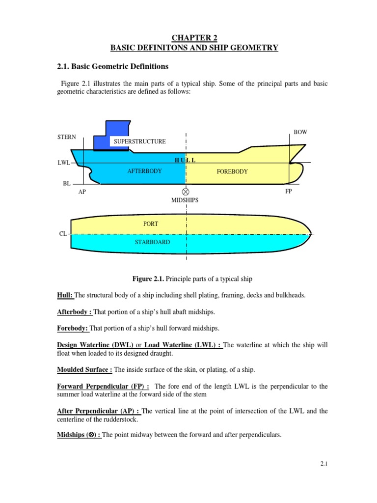 Chapter 2 | PDF | Deck (Ship) | Hull (Watercraft)