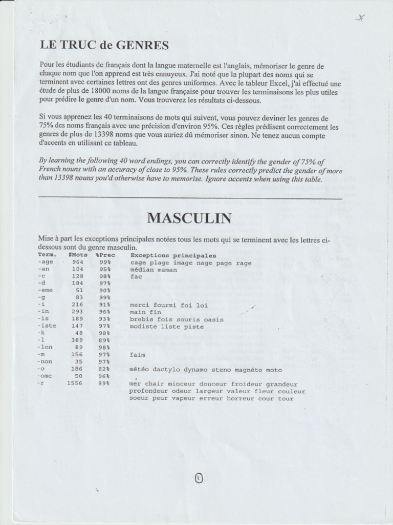 Truc de genres pg1 | PDF
