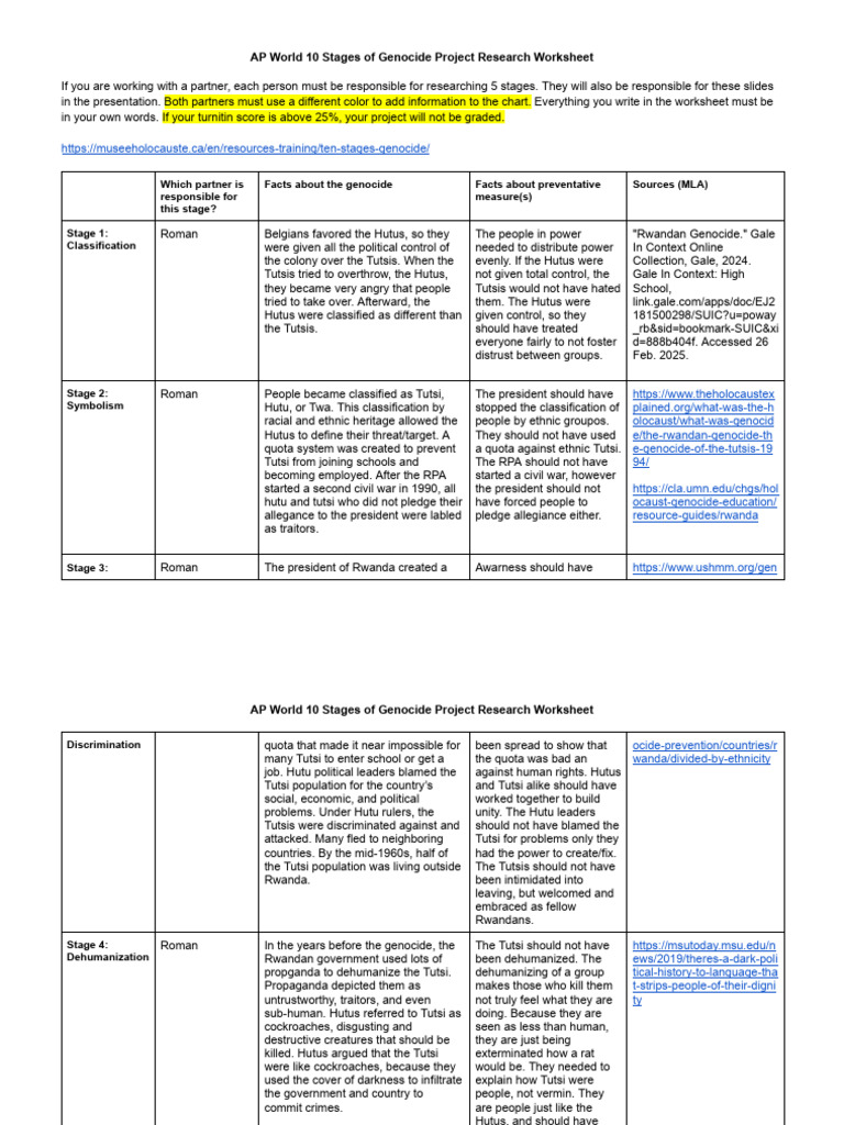 Copy of AP World 10 Stages of Gencoide Project Research Worksheet 2025 ...