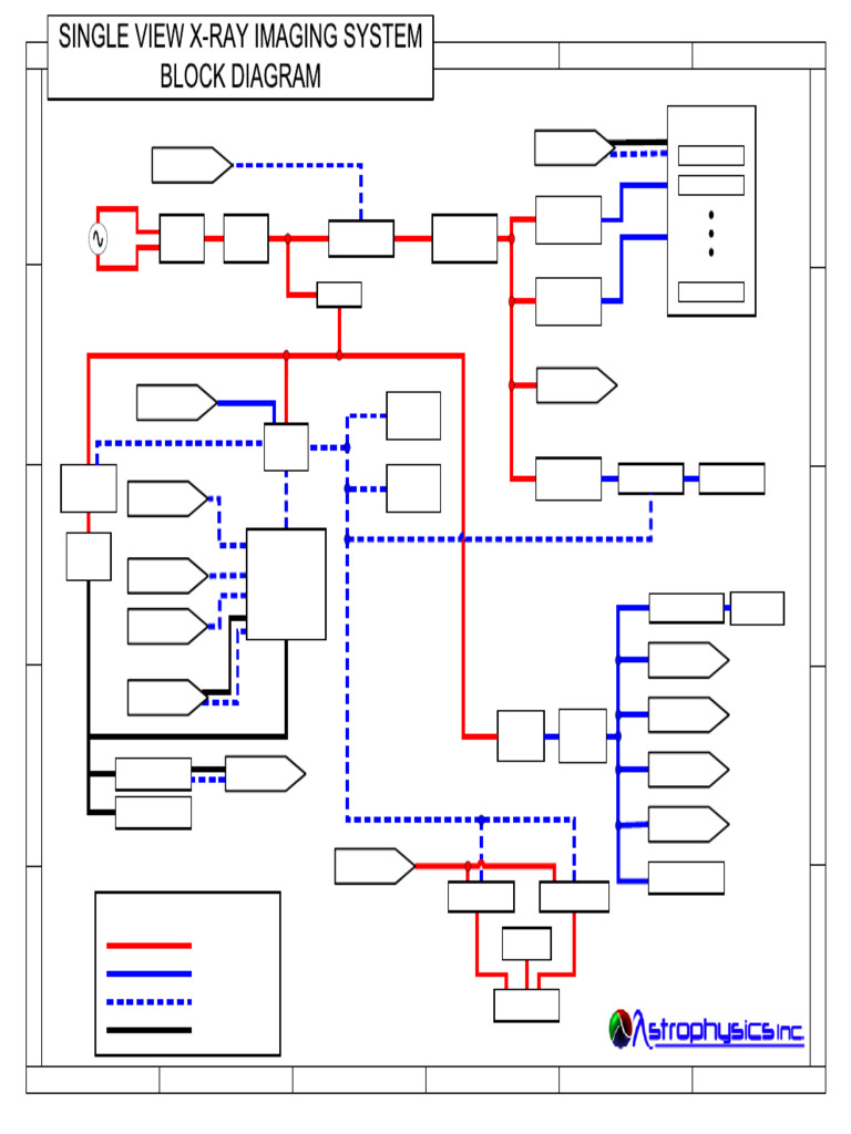 System Block Diagram Rev 2 | PDF | Power Supply | Computer Engineering
