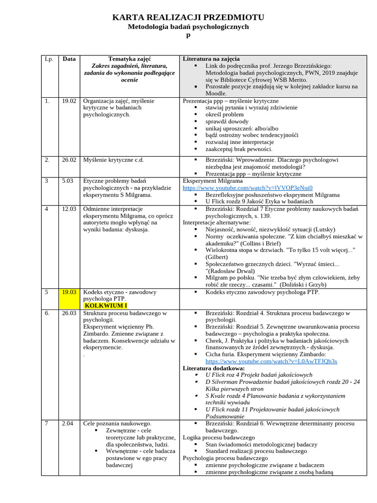 KARTA REALIZACJI PRZEDMIOTU Metodologia Baań Psychologicznych | PDF