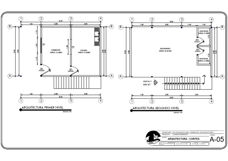 Arquitectura Primer Nivel Arquitectura Segundo Nivel: Vestidor AREA 2 ...