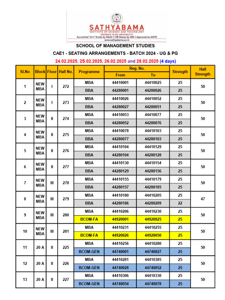 MBA - CAE1 - Seating Arrangement - 24.04.2025 to 03.03.2025 | PDF | Business