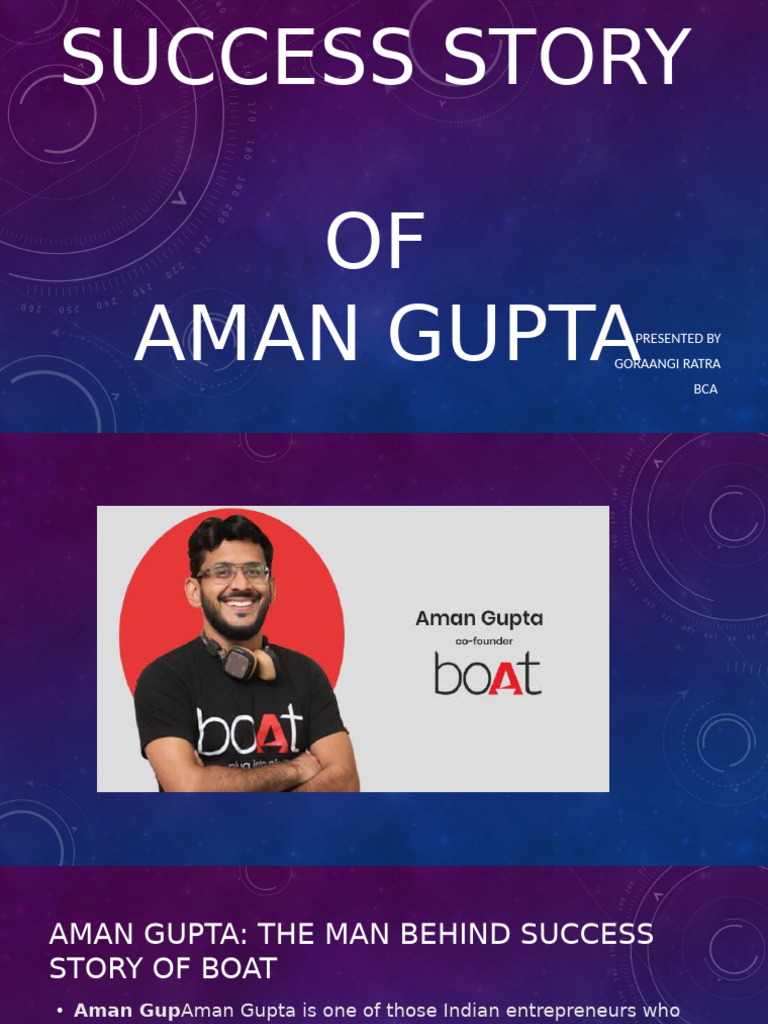 Aman Gupta | PDF | Brand | Economies