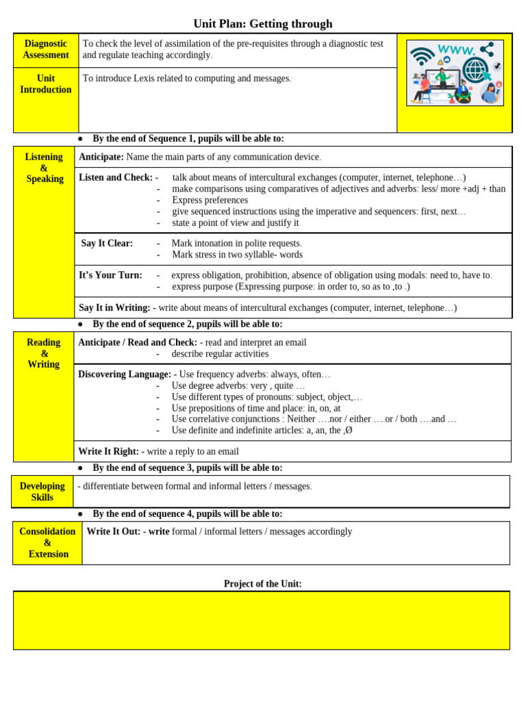 Unit Plan: Communication Skills Development | PDF | Adverb | Linguistics