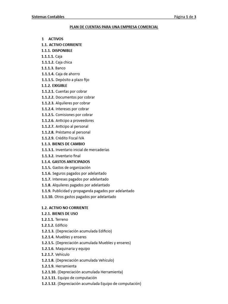 Plan de Cuentas 2025 | PDF | Depreciación | Contabilidad