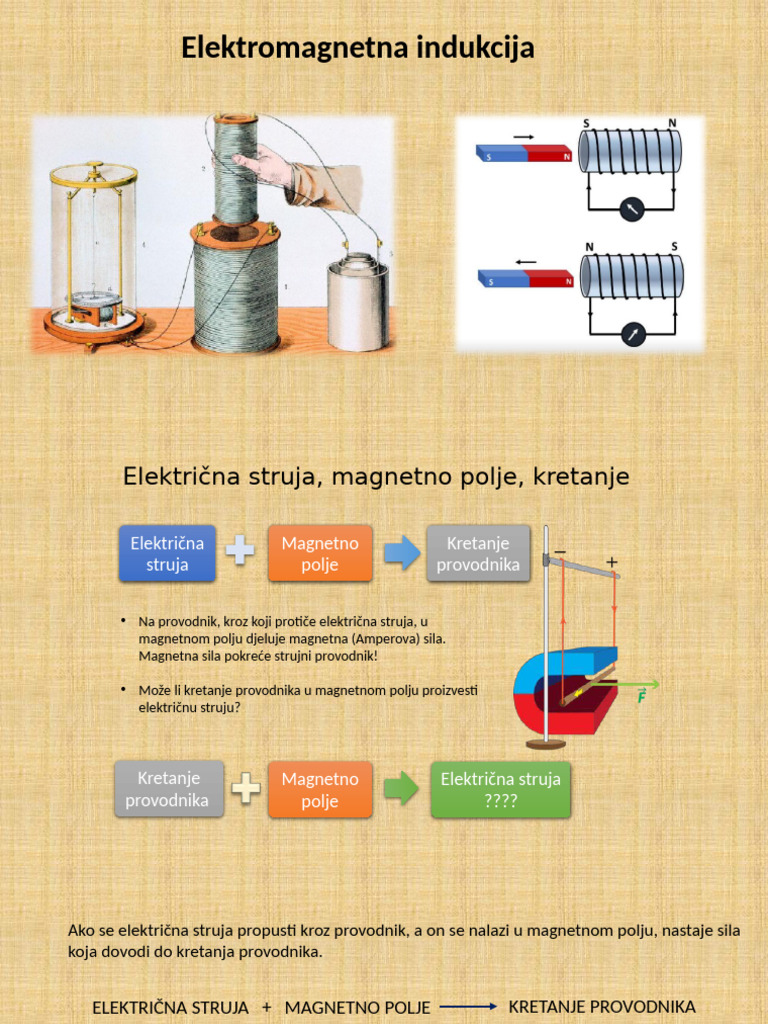 IX Razred Elektromagnetna Indukcija - A9244018 A7cc 4051 b8d8 ...