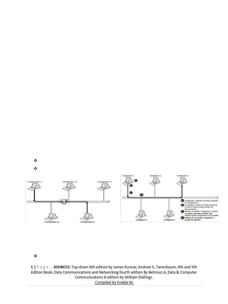 Chapter 5 Physical and Data Link Layer | PDF | Computer Network | Network Topology
